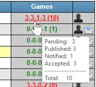 Official Game Count – ArbiterSports